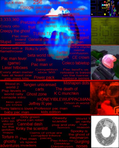 An iceberg chart I made | Scrolller