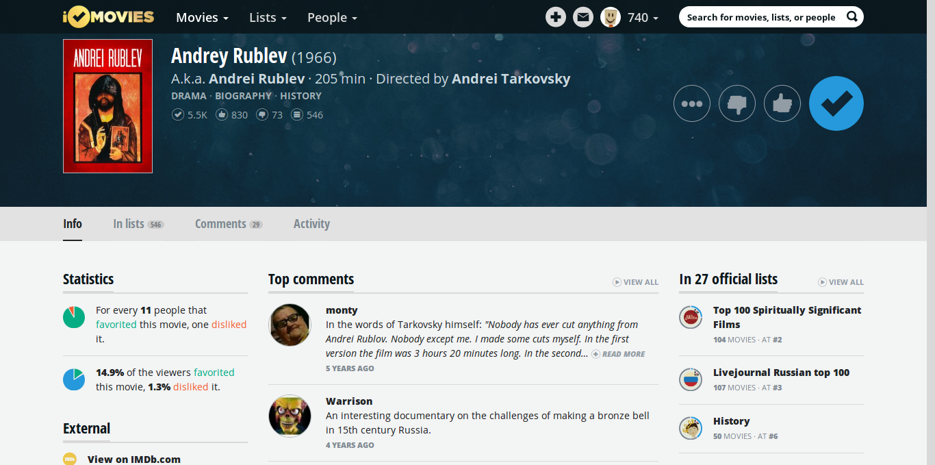 "An interesting documentary..." | Scrolller