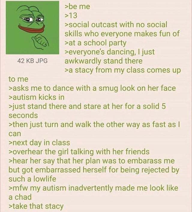 anon is a chad | Scrolller