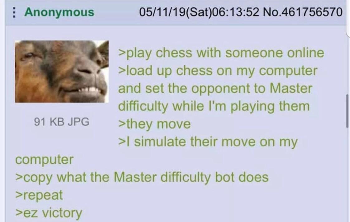 Anon is an epic gamer | Scrolller