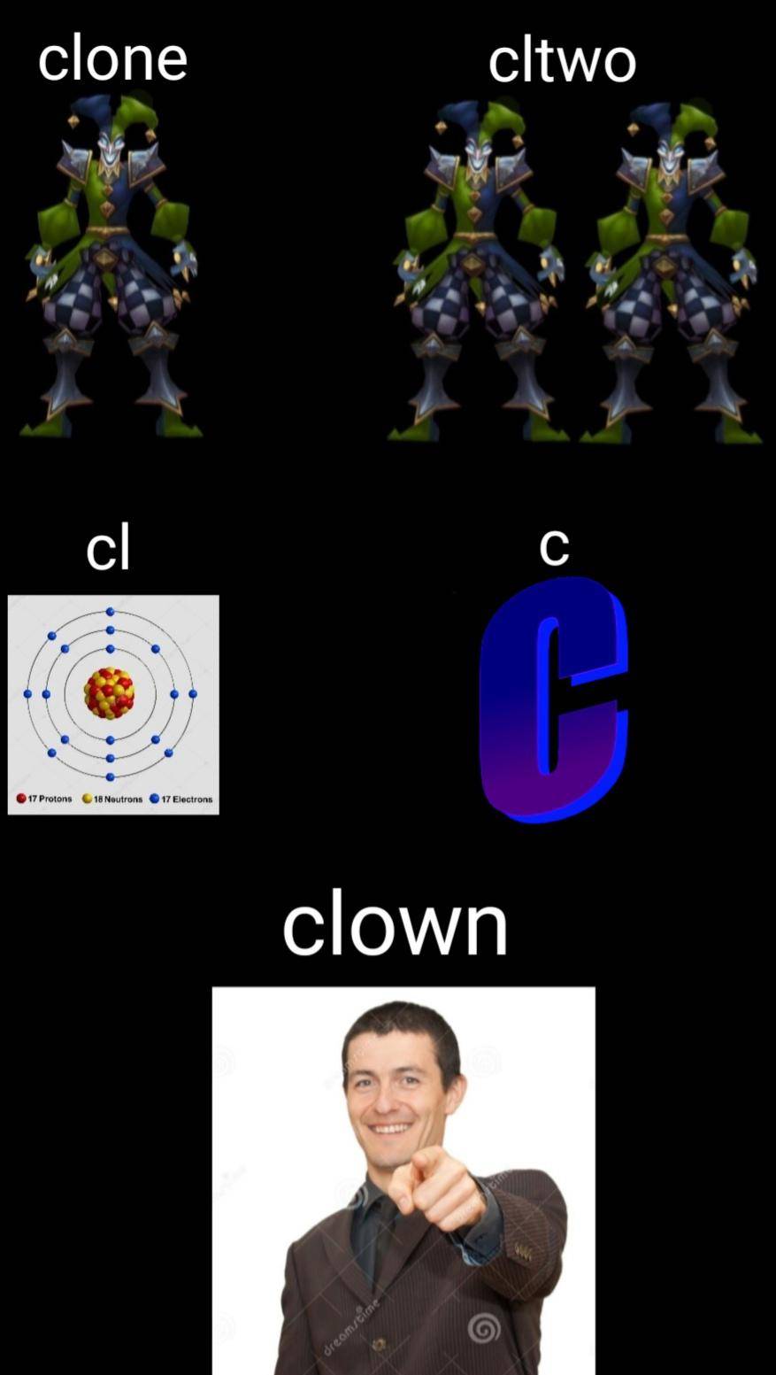 Another clone meme, Day 39 | Scrolller