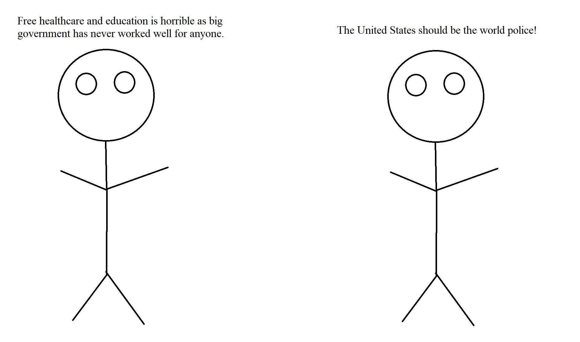 Antigovernment yet pro-imperialism | Scrolller