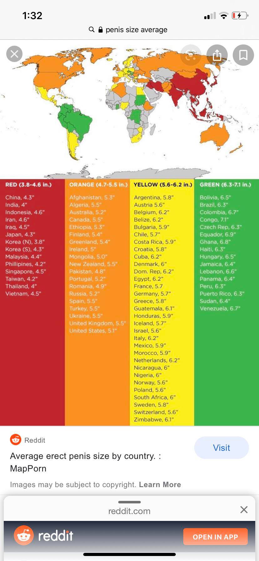 Are these Bone Pressed studies? | Scrolller