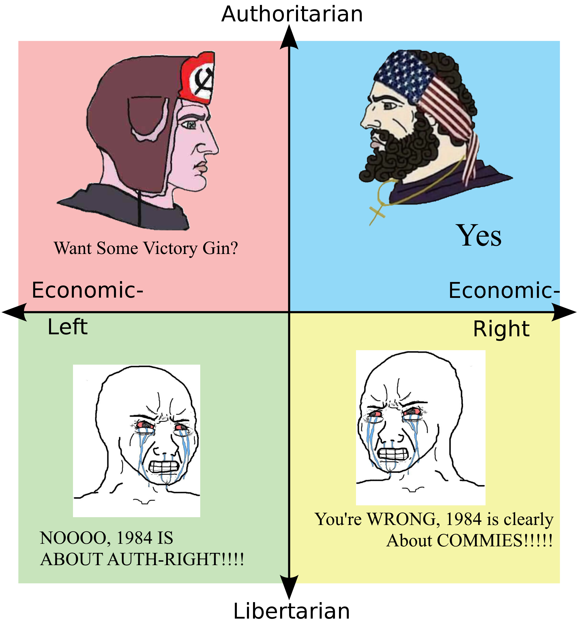 Auth Unity | Scrolller