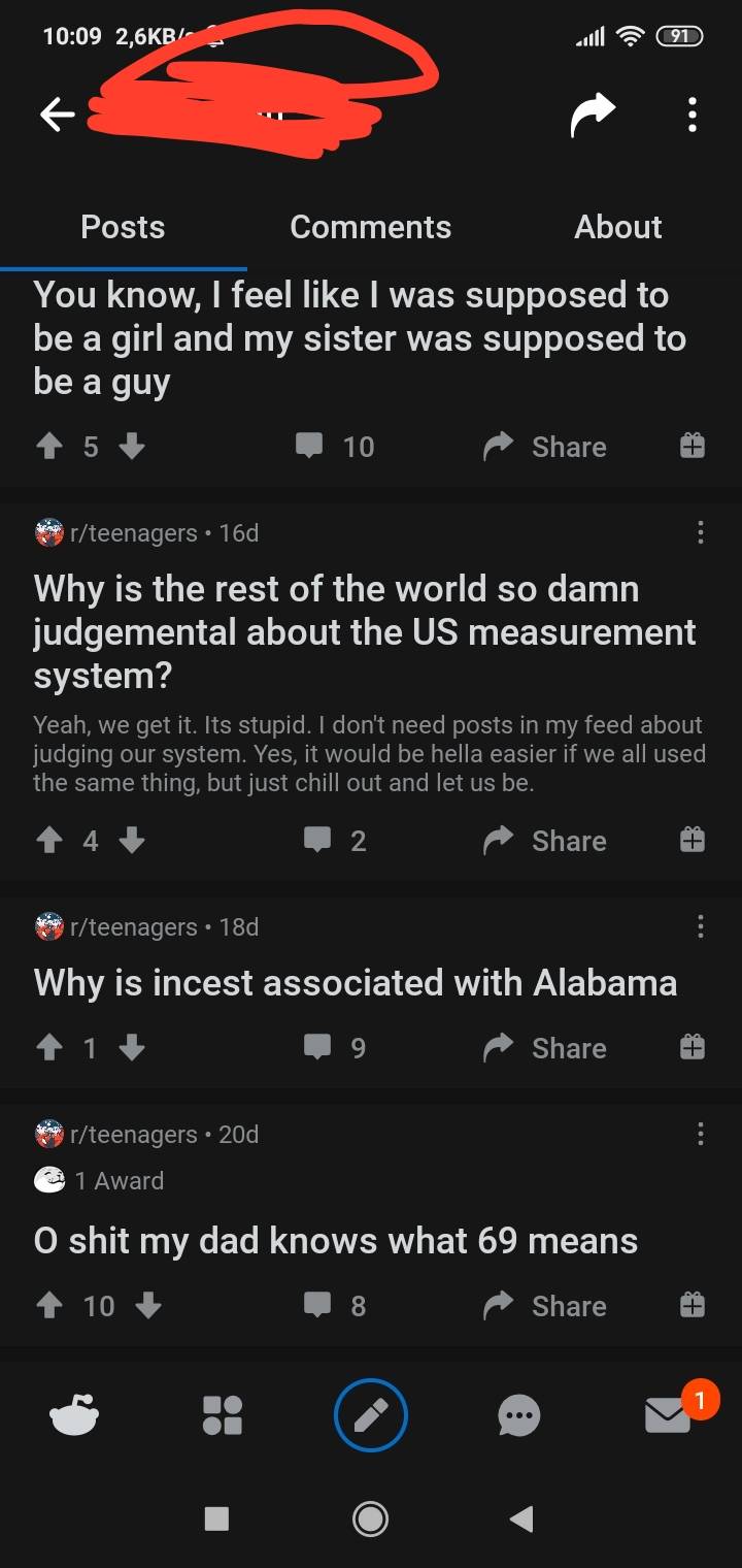 Average reddit user | Scrolller