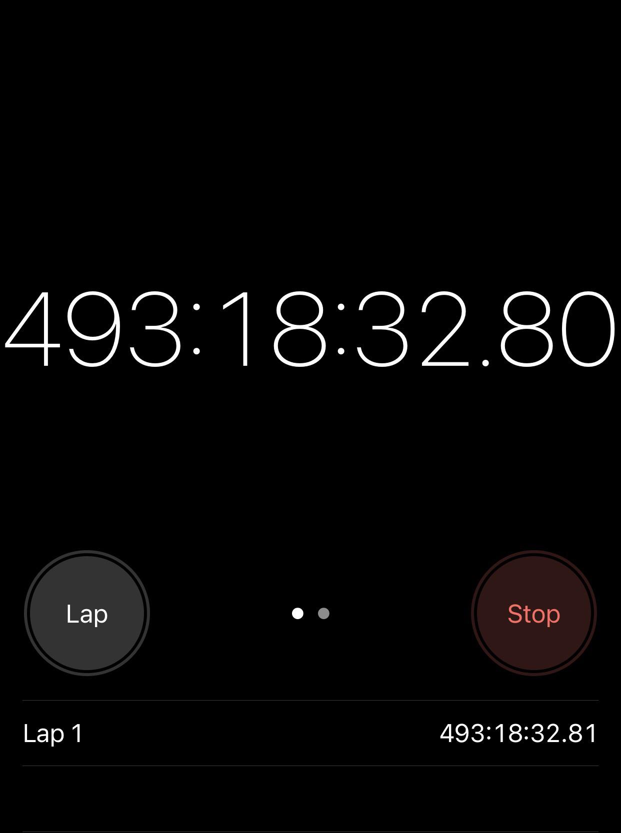 Ayo lap one taking a long time innit | Scrolller