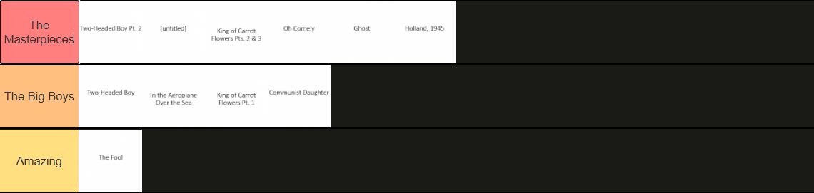 Ayo what up | Scrolller