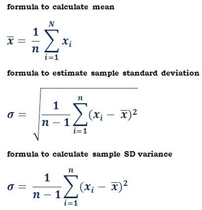 Basic Statistics Formulas | Scrolller
