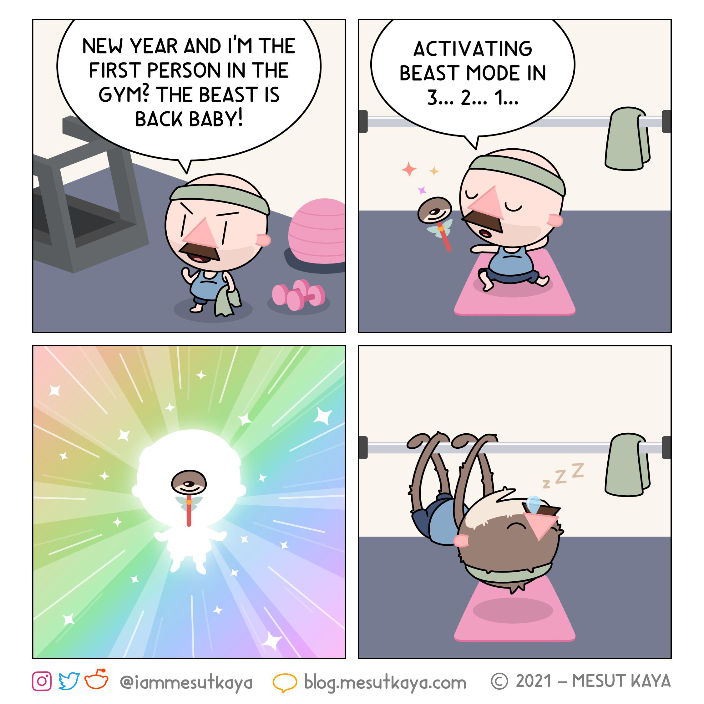 Beast Mode | Scrolller