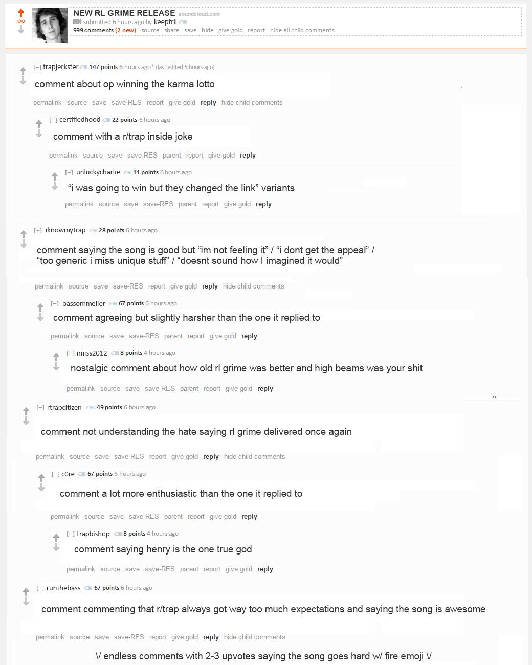 Beginner's guide to r/trap: The Anatomy of a RL Grime New Release Thread | Scrolller