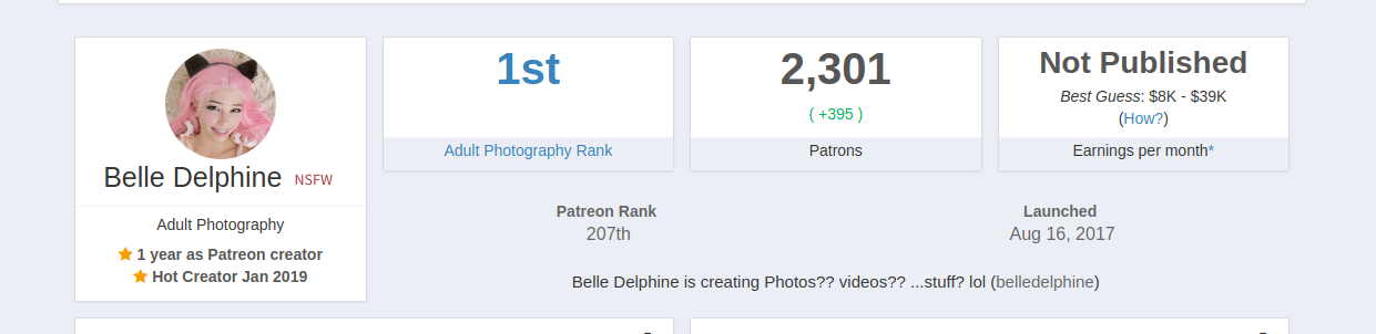 Discover more like BelleDelphine: Belle Delphine is now the top patreon creator in "Adult ...