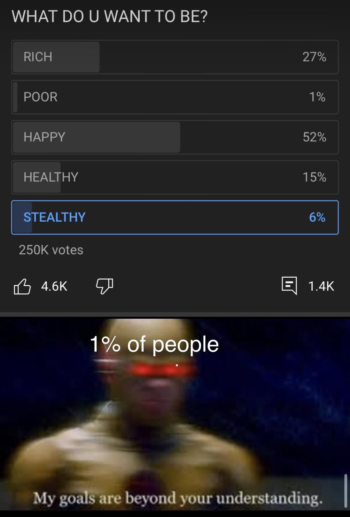 Beyond Comprehension | Scrolller