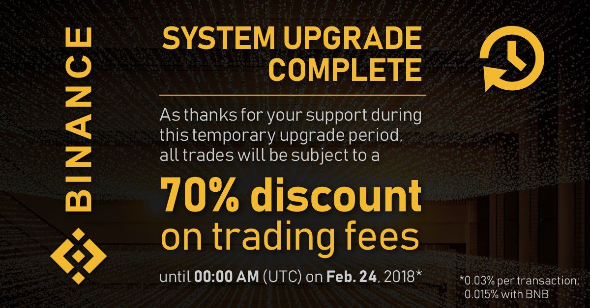 Binance: System Upgrade Complete | Scrolller