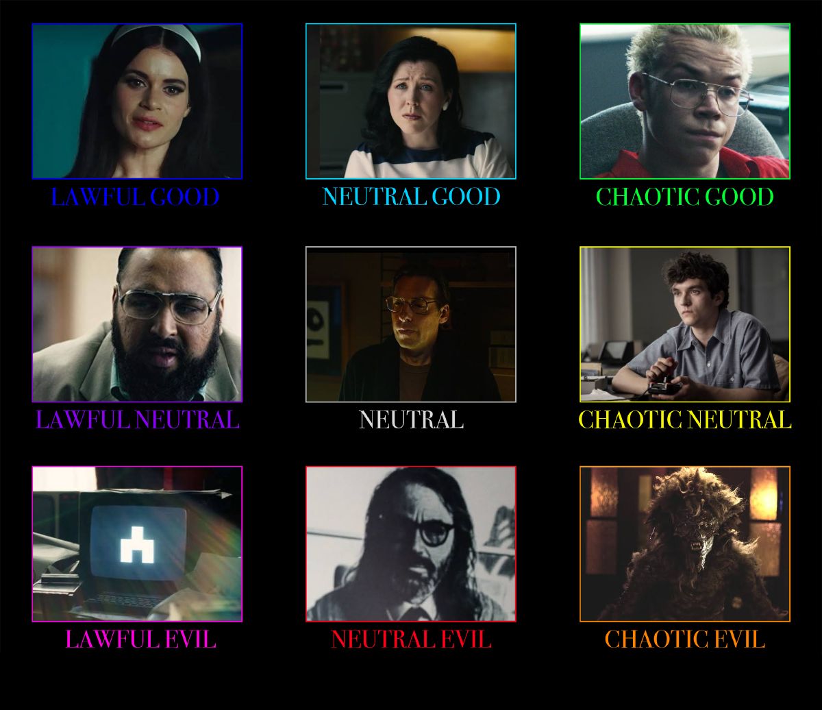 Black mirror Bandersnatch alignment chart | Scrolller