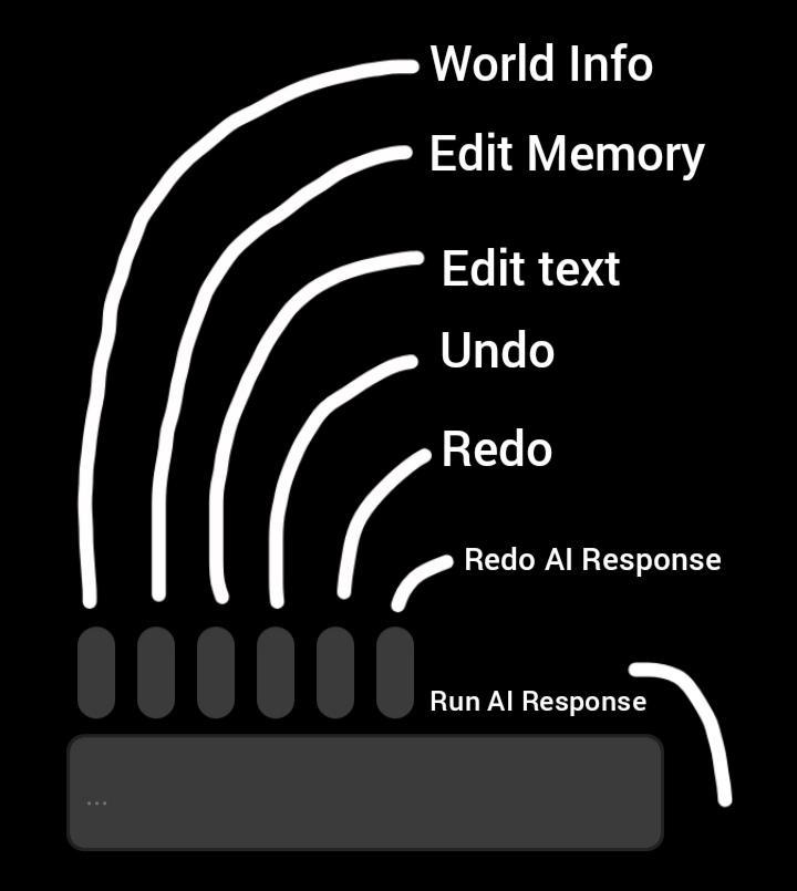 BlankBox Translation | Scrolller