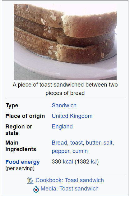 Blursed_Sandwich | Scrolller