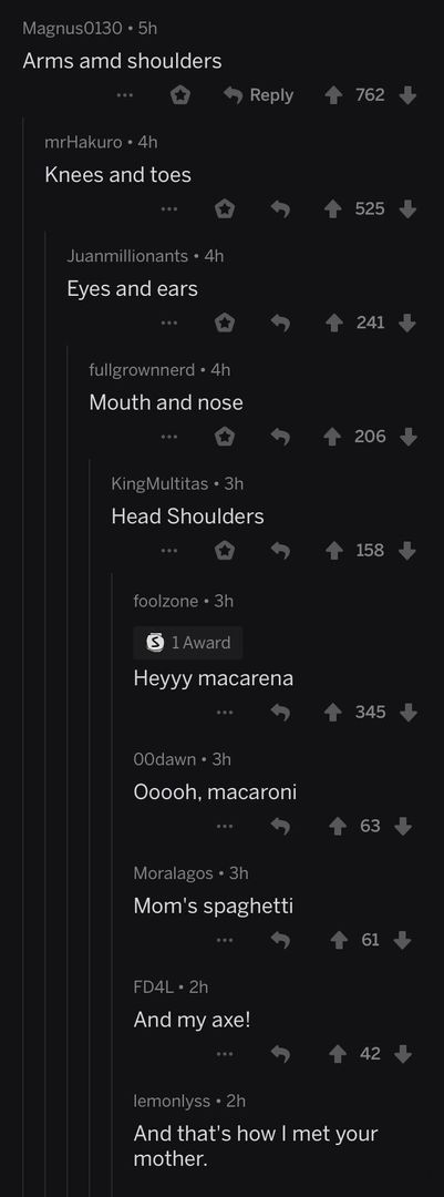 Blursed_song | Scrolller