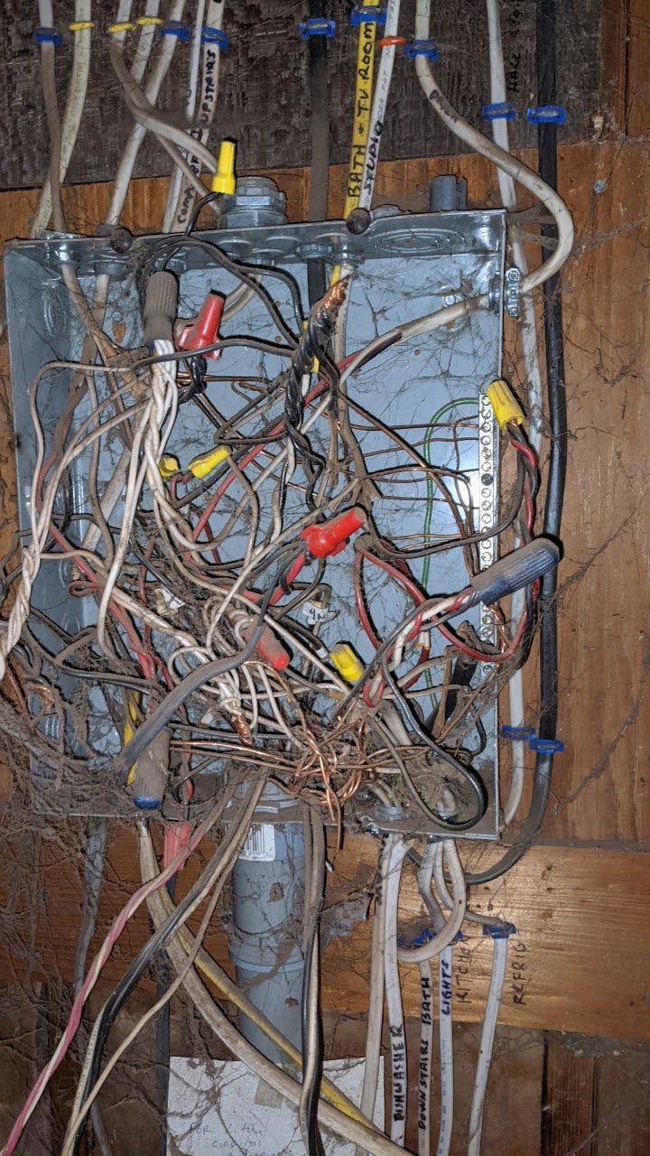 “Breaker” box | Scrolller