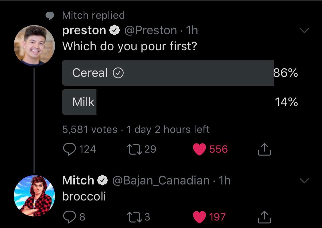 Broccoli | Scrolller