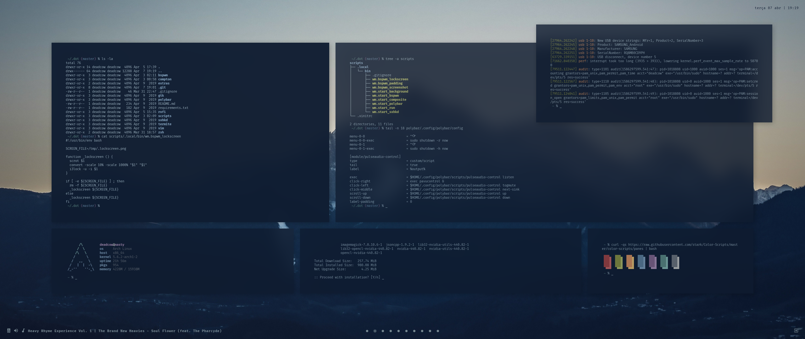 [BSPWM] Clean, but busy. | Scrolller