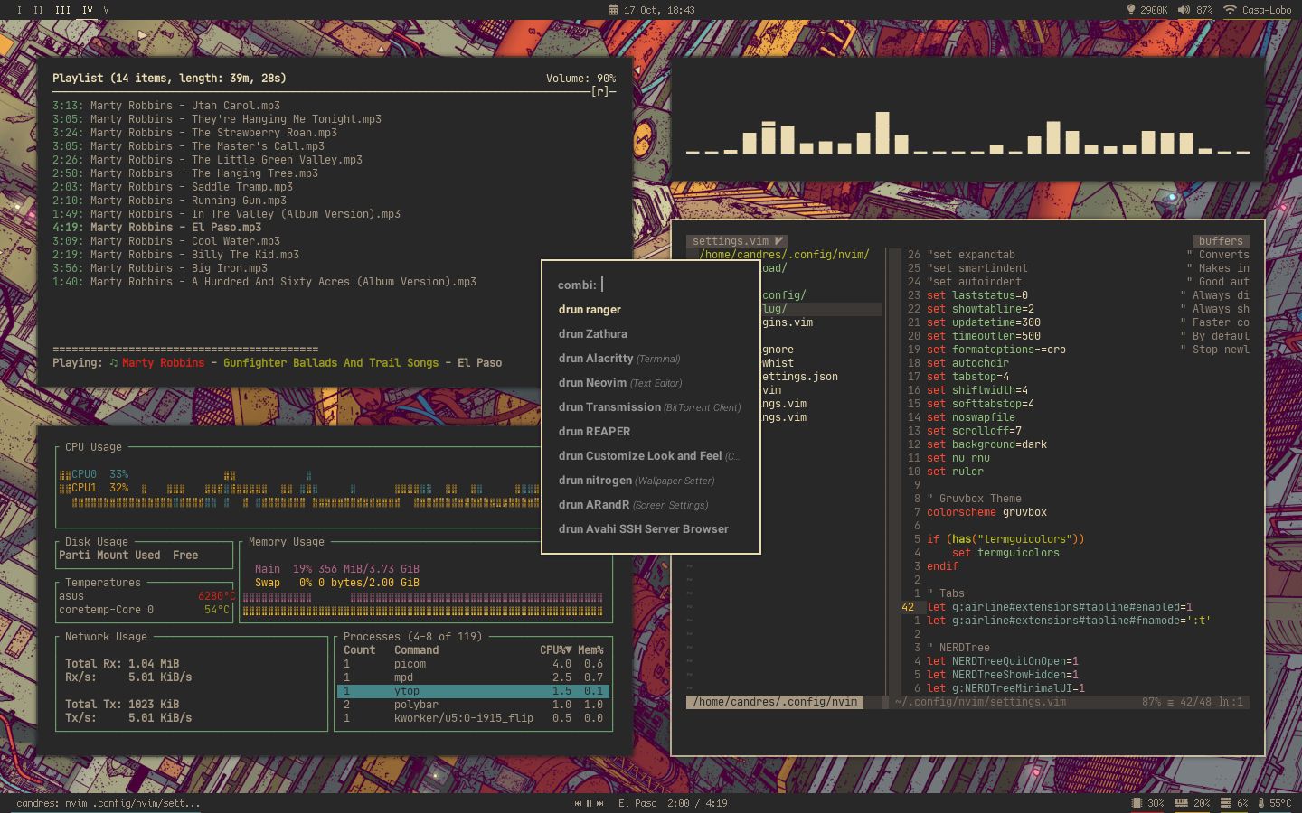 [bspwm] Final Gruvbox. I think this will be my last gruvbox post for a while. | Scrolller