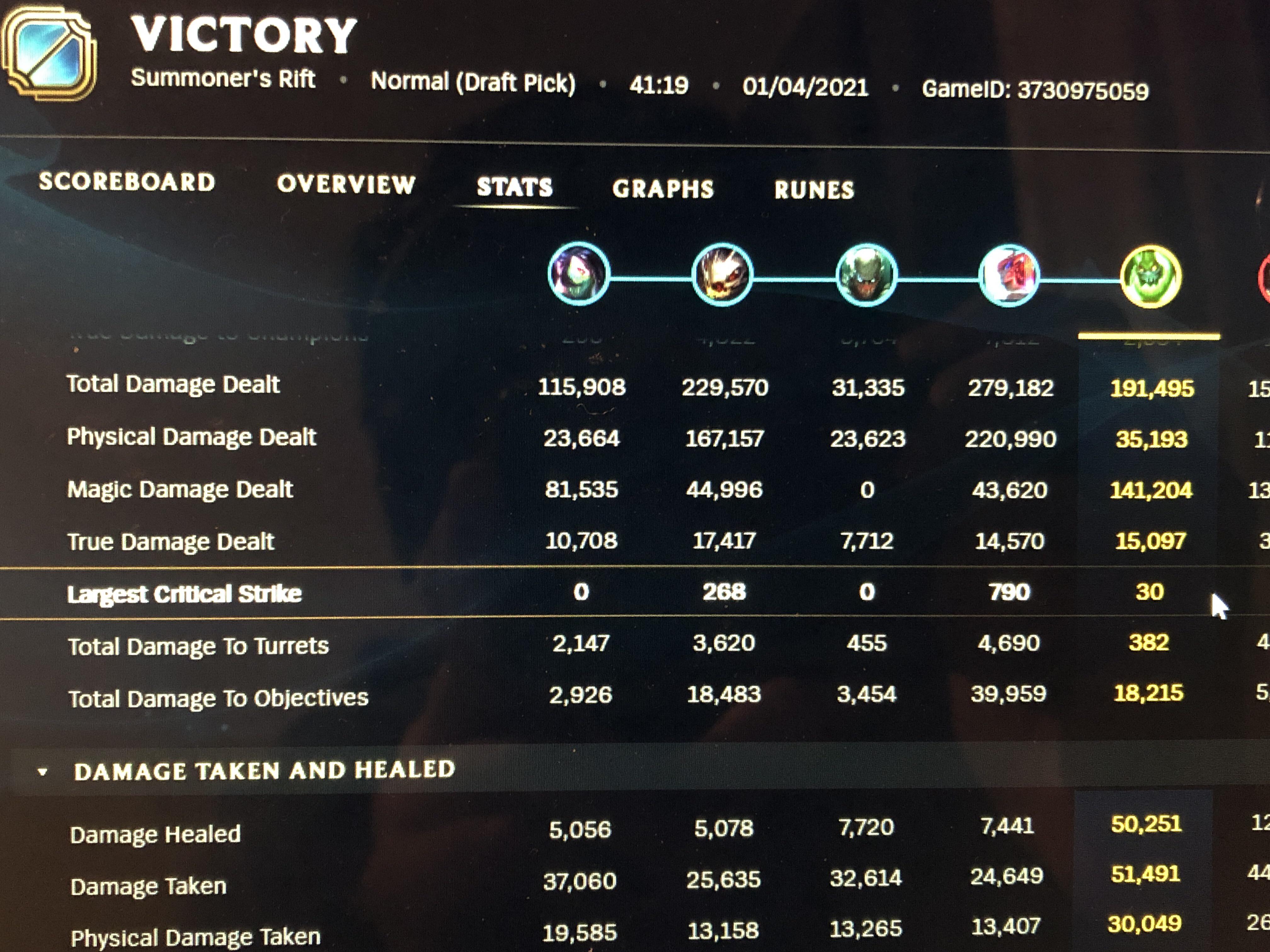 Built full tank on zac. Crit for 30 | Scrolller