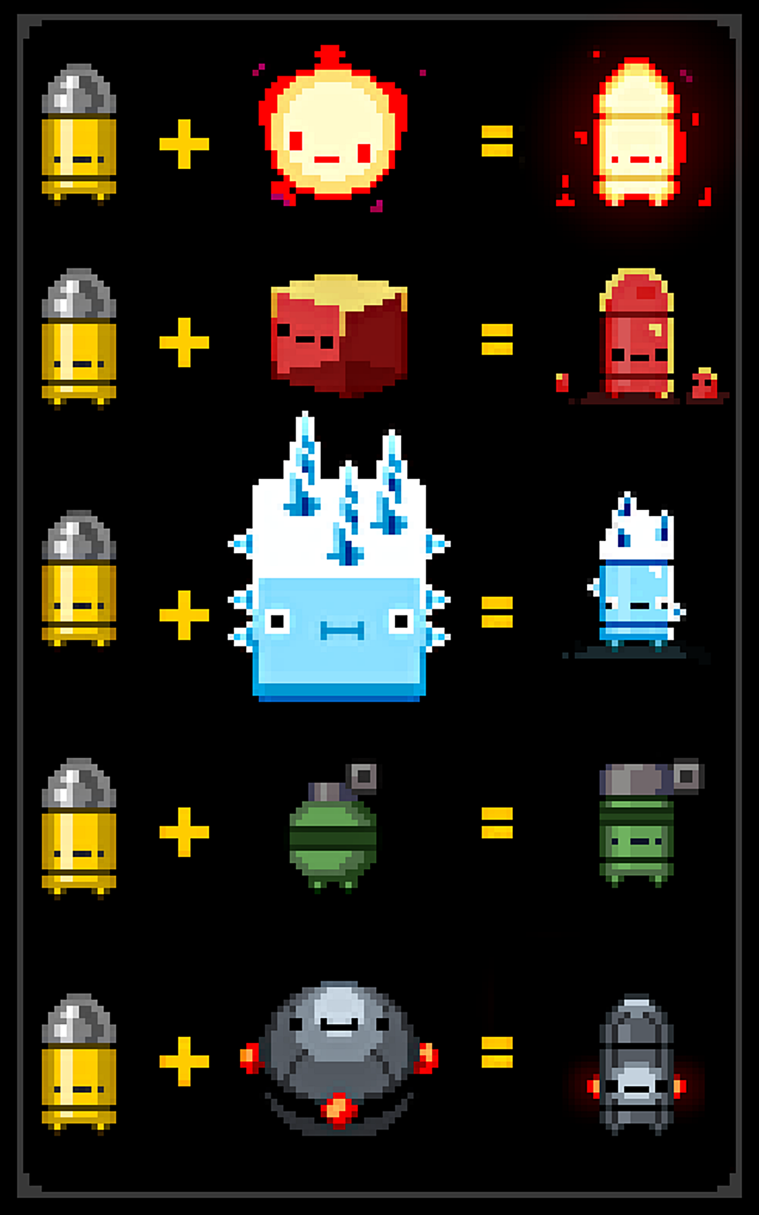 Bullet Kin fusions (By Me) | Scrolller