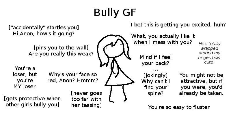 Bully Gf Scrolller