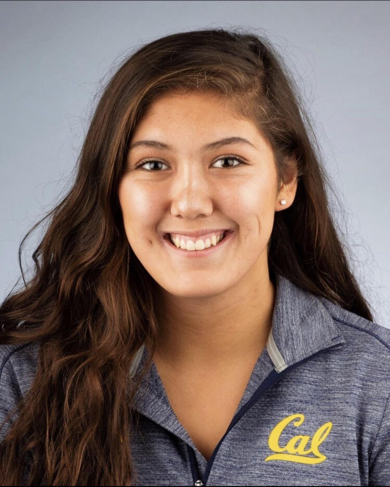 Cal-Berkeley (Album in Comments) | Scrolller