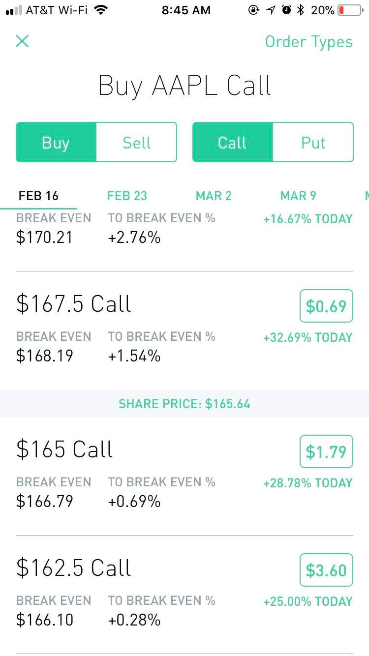 Can someone explain me how to read trade options? | Scrolller