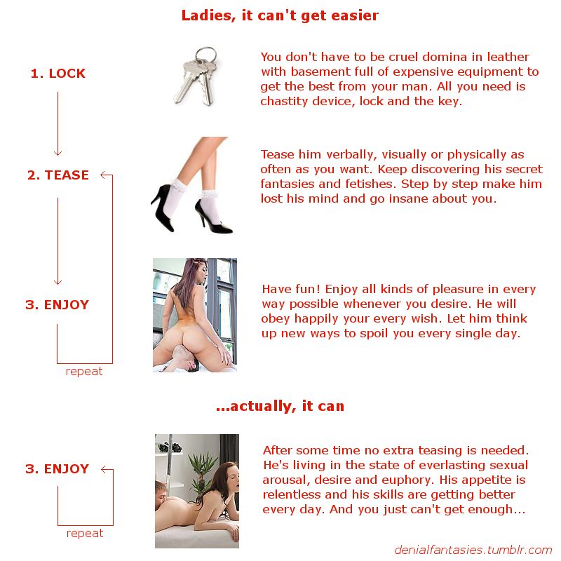 Can't get easier | Scrolller