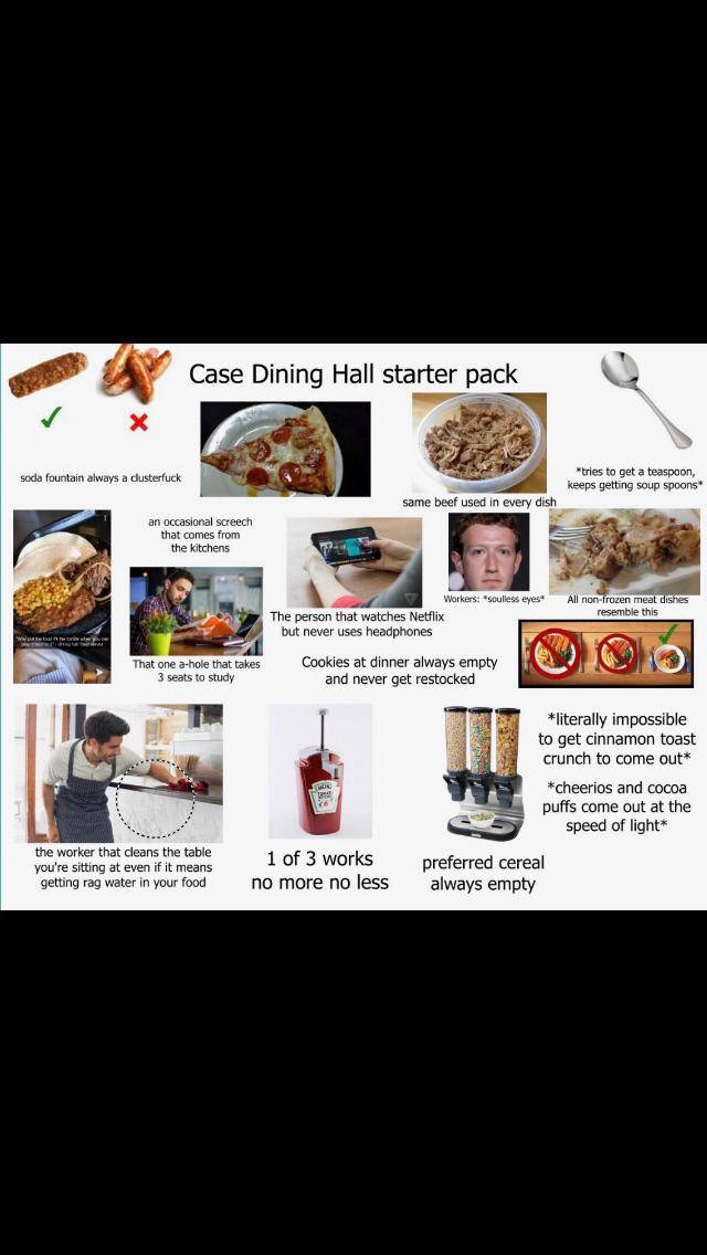 Case Dining Hall Starter Pack | Scrolller