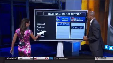 Cassidy Hubbarth - ESPN | Scrolller