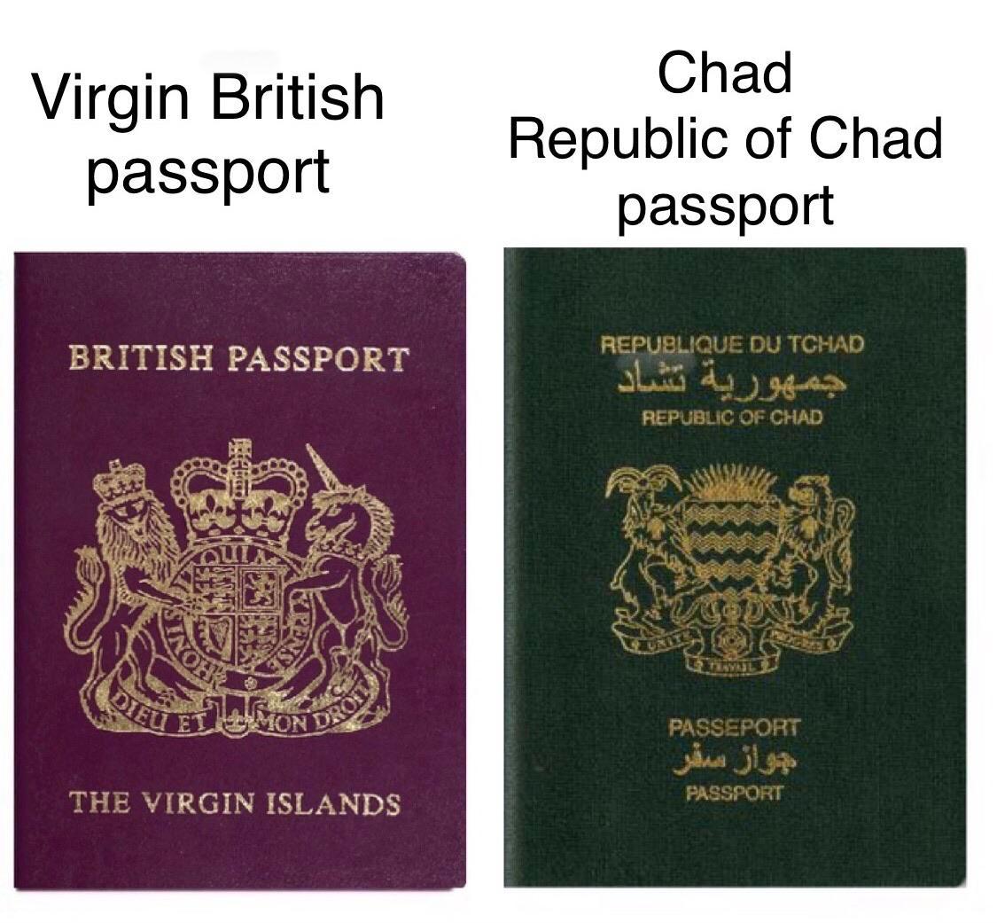 Chad Passport | Scrolller