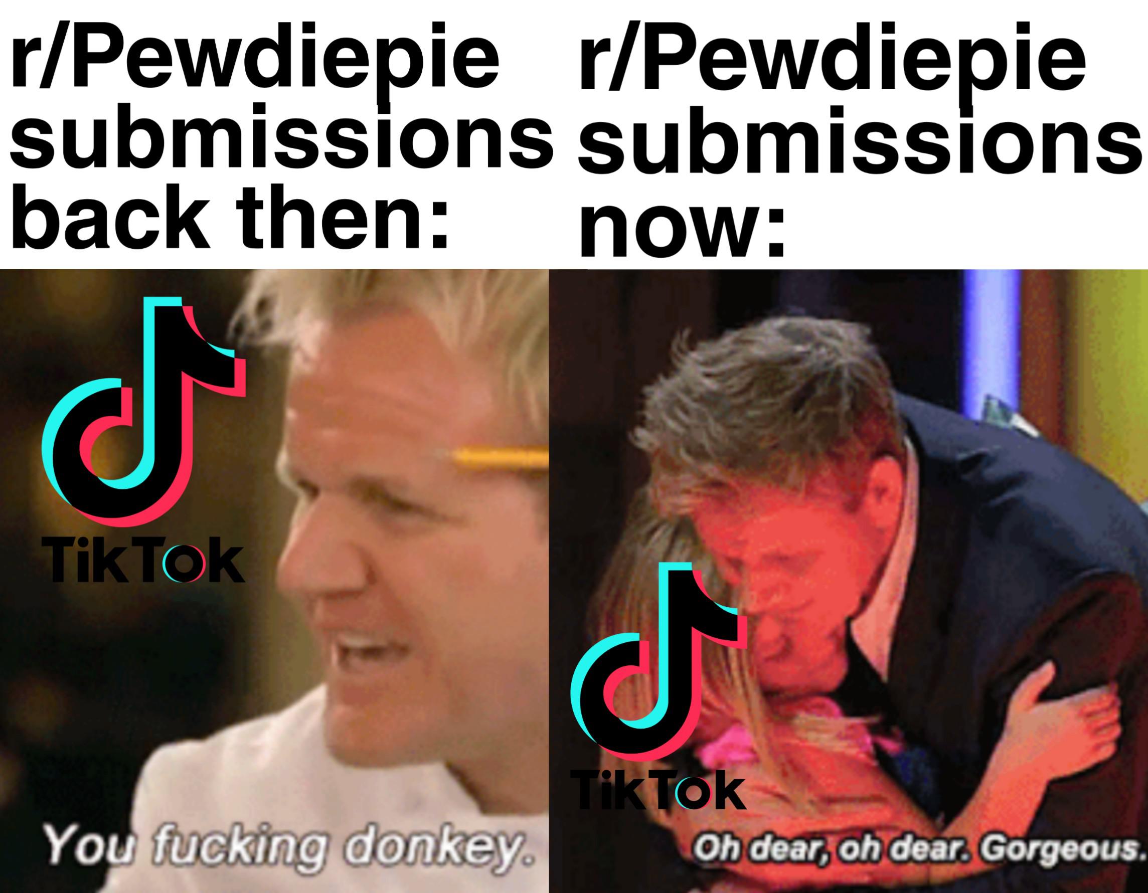 Character development | Scrolller