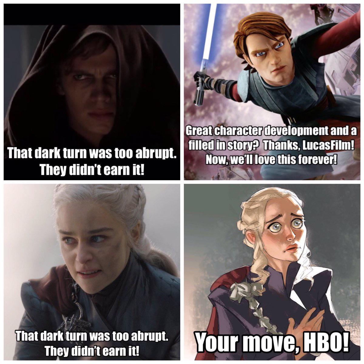 Character Development | Scrolller