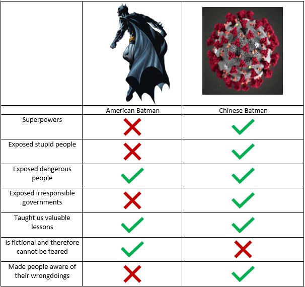 Choose your allegiances carefully | Scrolller