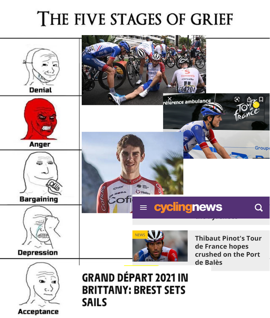 Cinq etapes de grief | Scrolller