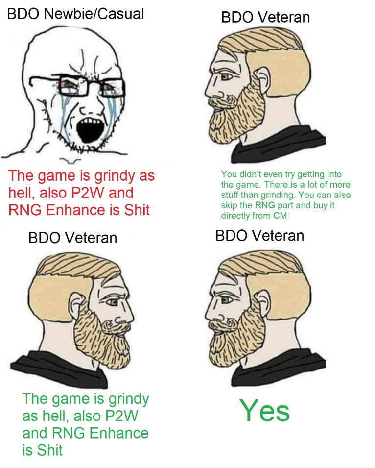 Classic BDO Player | Scrolller