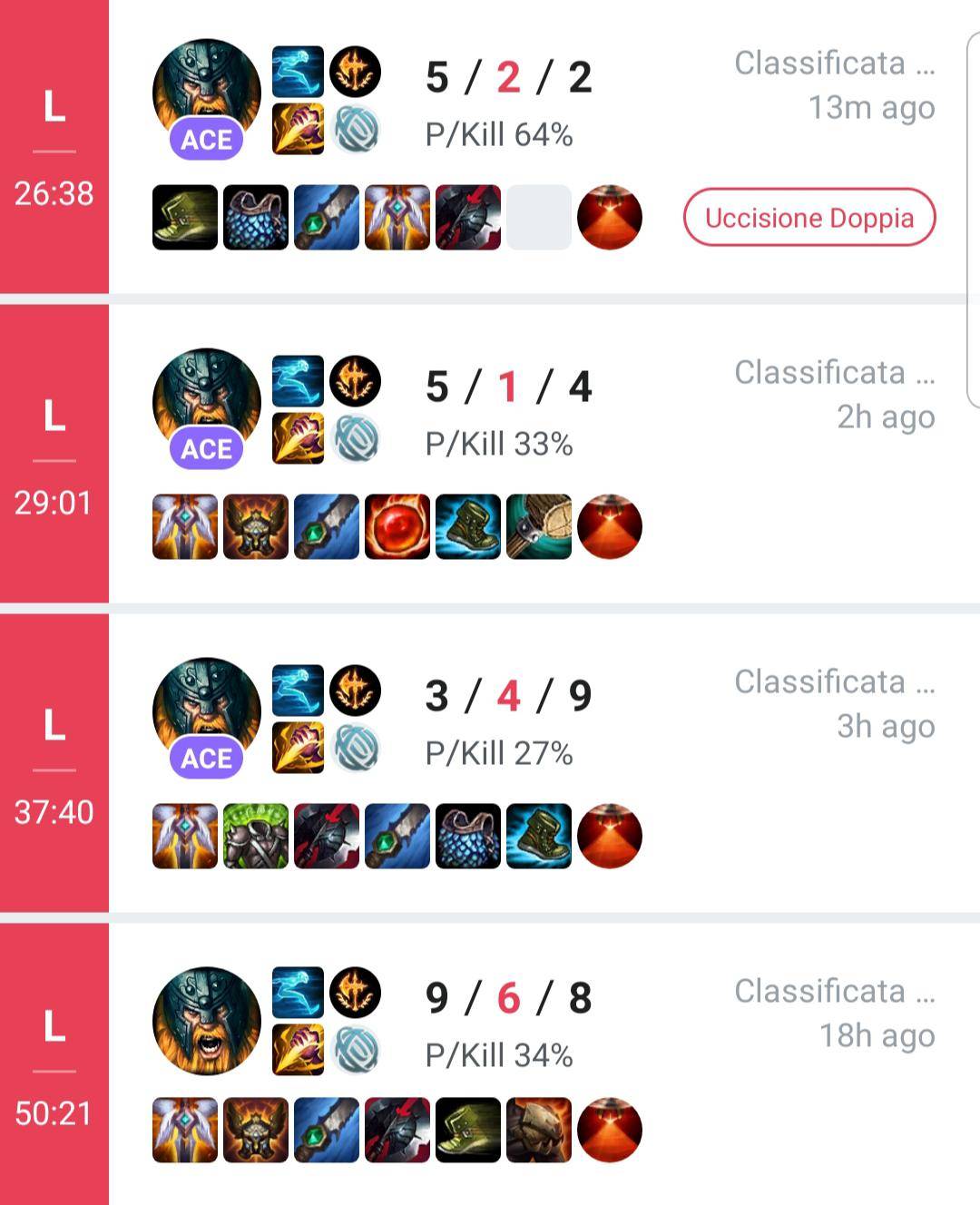 Climbing with Olaf😅 (Bronze VI) | Scrolller