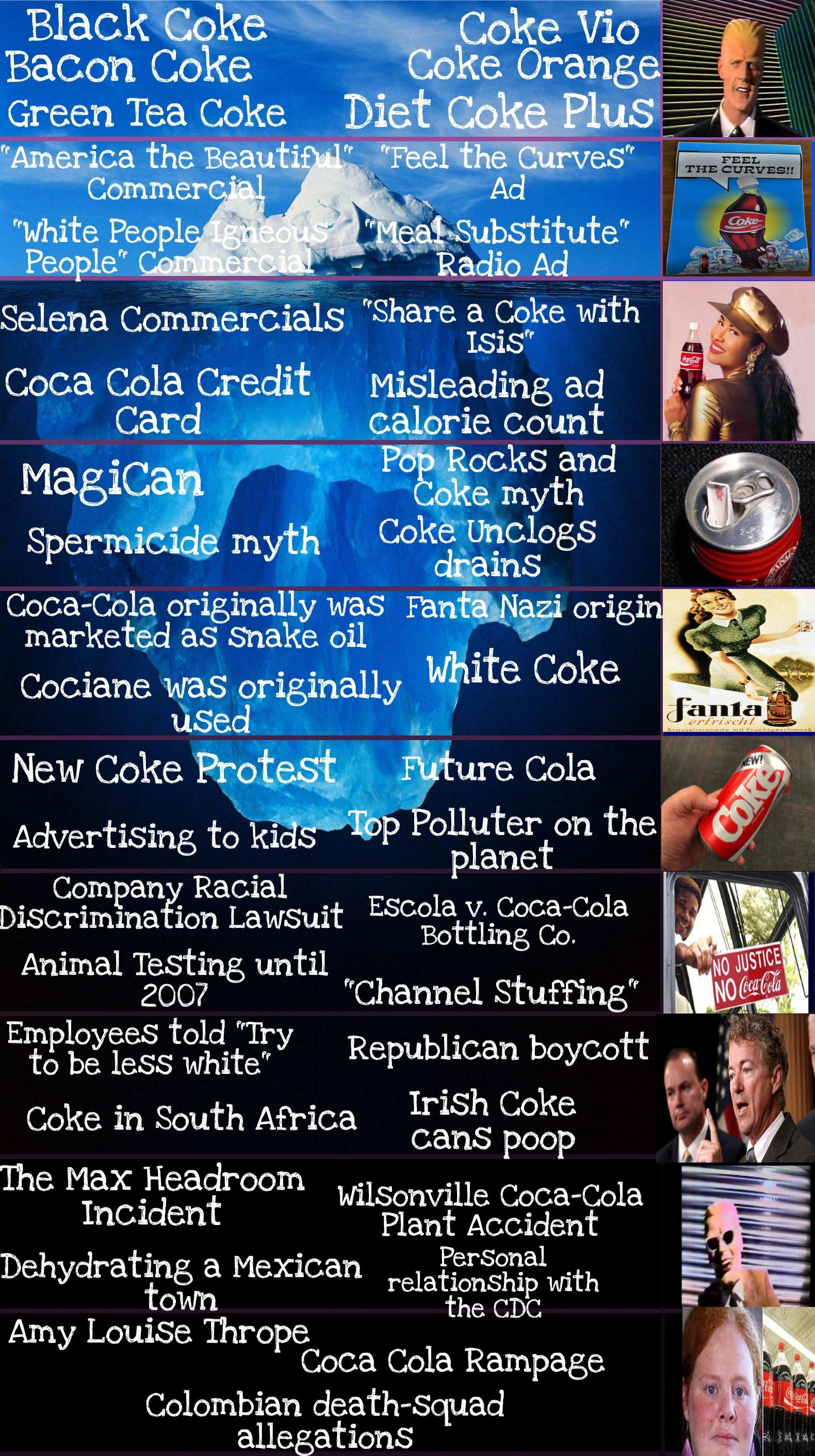 Coca Cola Iceberg | Scrolller