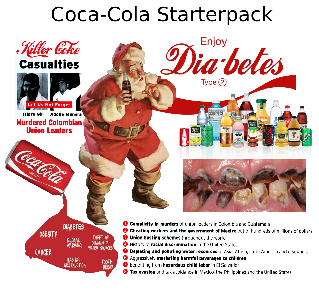 Coca-Cola Starterpack | Scrolller