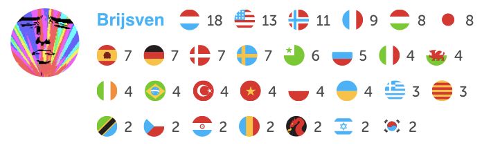 Commitment issues | Scrolller