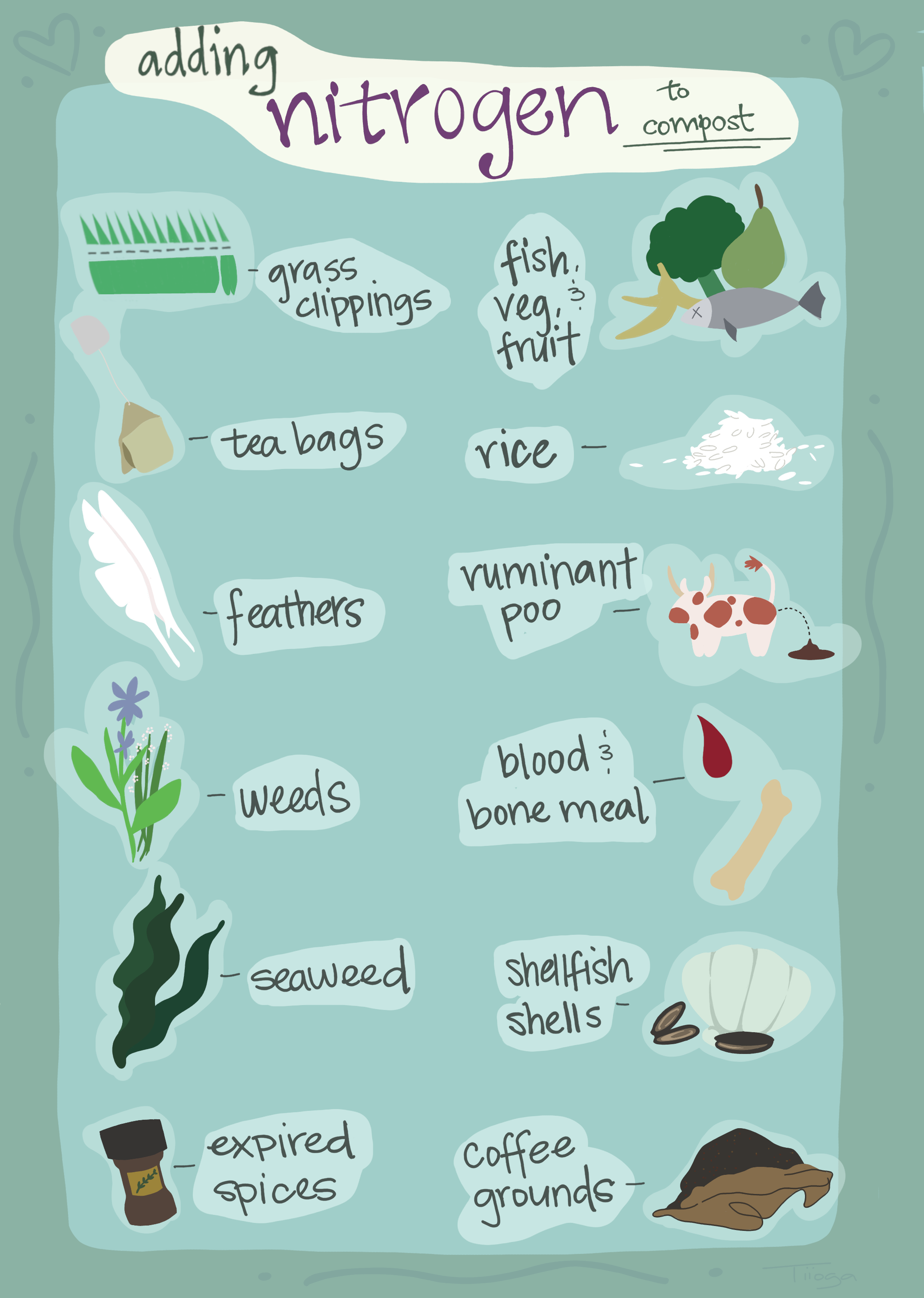 Composting infographic cheatsheet for adding nitrogen! | Scrolller