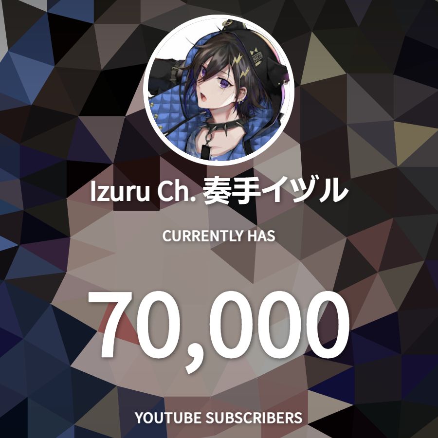 🎸 Congratulations to Izuru on reaching 70k subscribers!!! 🎉 | Scrolller