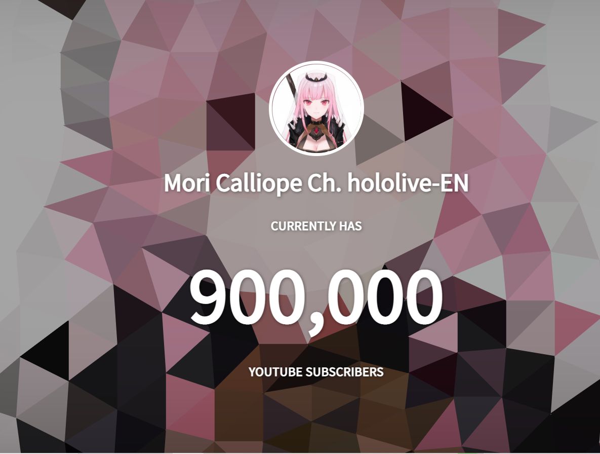 Congratulations to Mori Calliope for reaching 900K Subscribers! | Scrolller