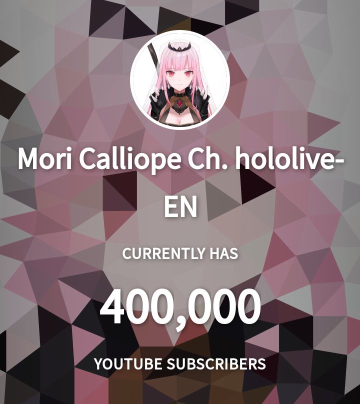 Congratulations to Mori Calliope of Hololive for reaching 400k SUBSCRIBERS! 👏 | Scrolller