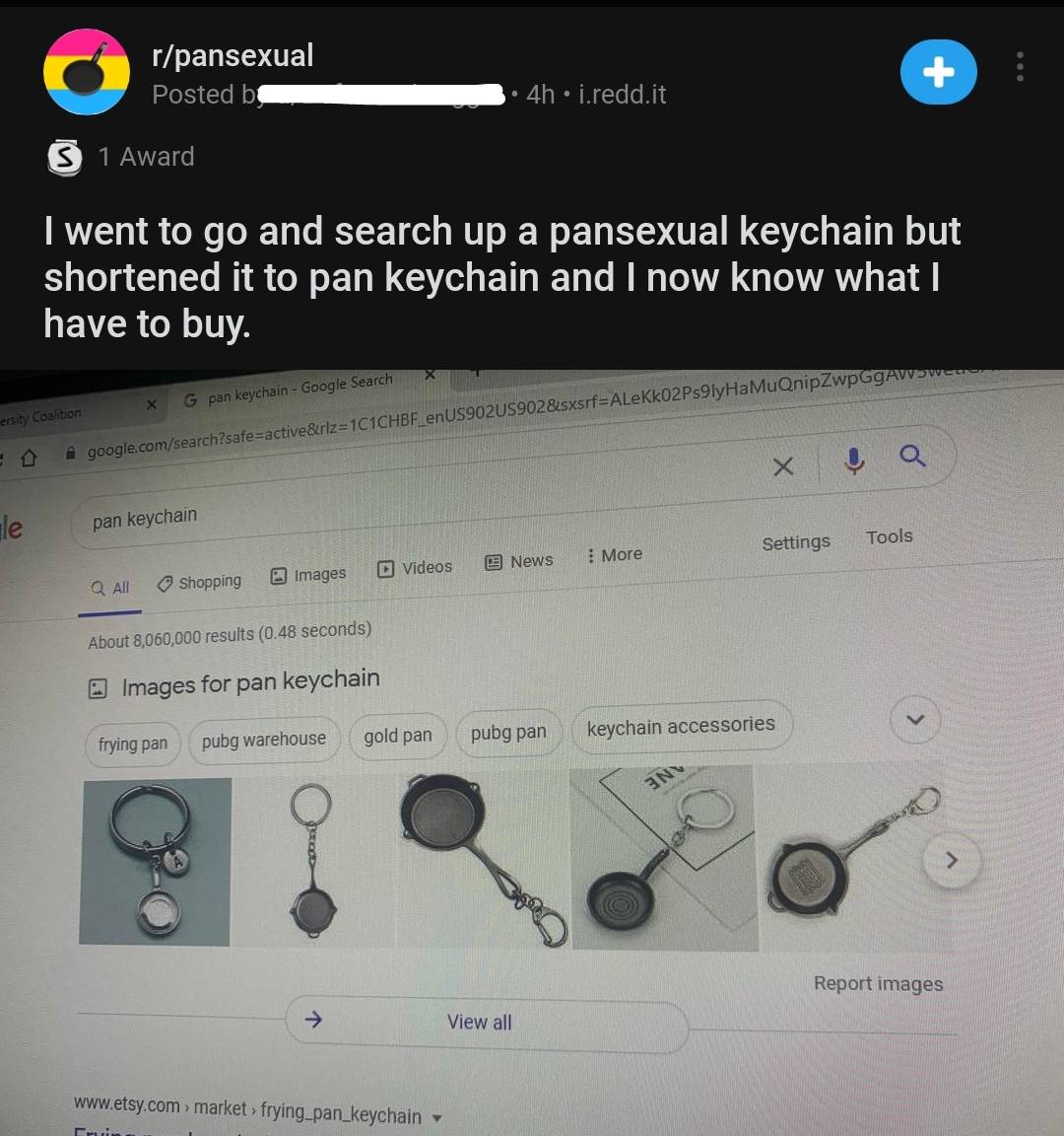 Consoom sexual orientation | Scrolller