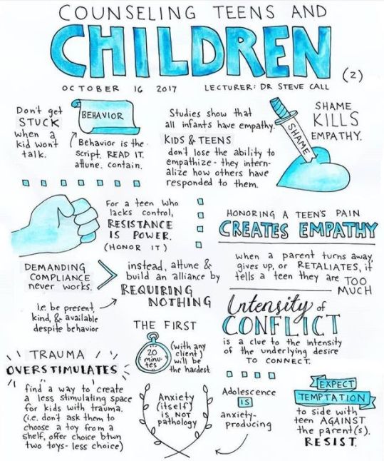 Counseling Teens and Children | Scrolller