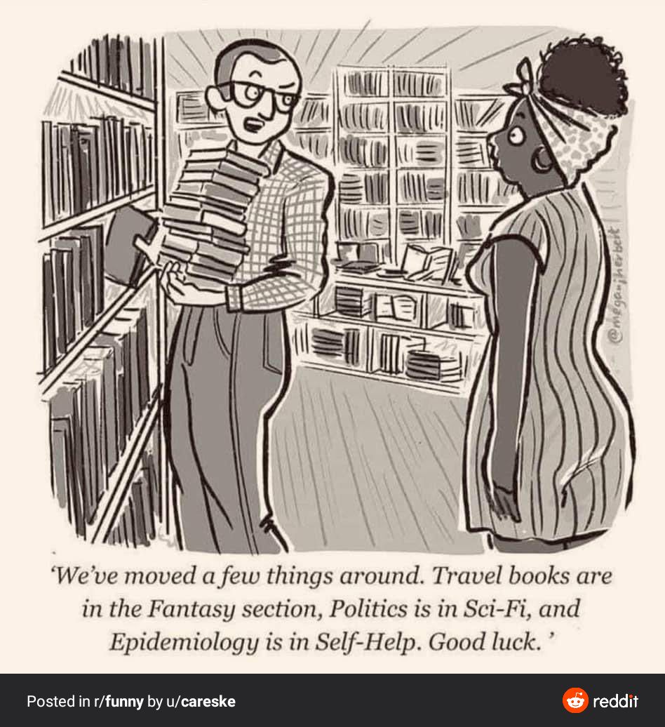 Current state | Scrolller